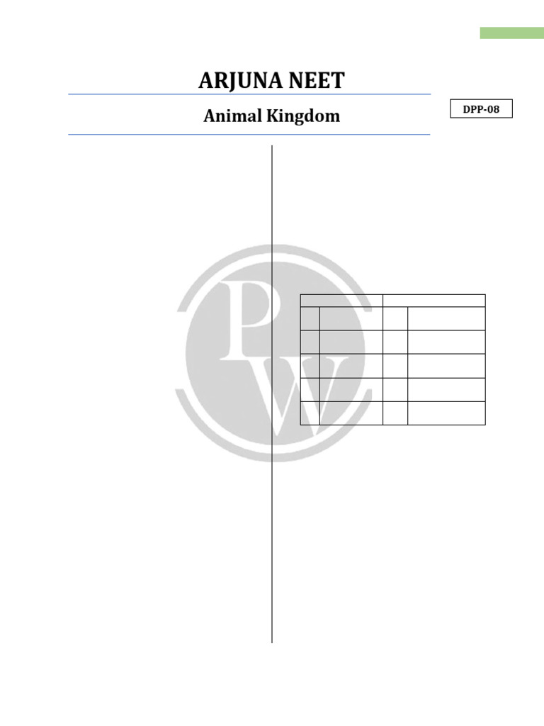 Arjuna Neet: Animal Kingdom | PDF | Reptile | Fish
