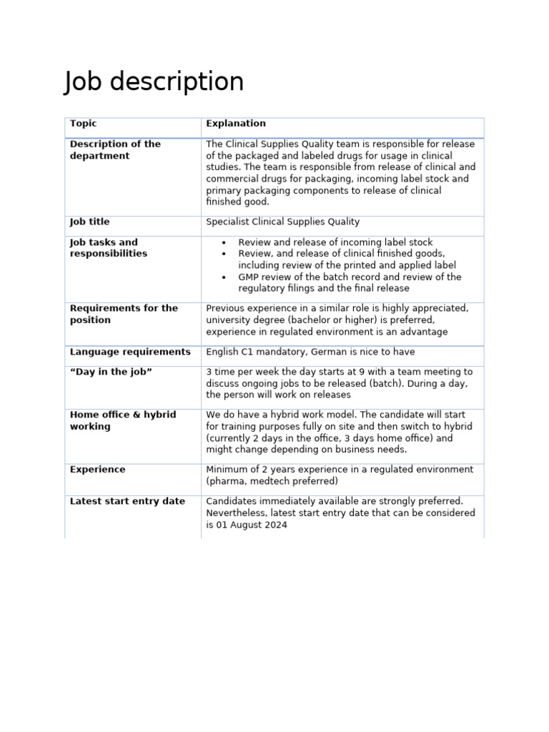 Job Description 2024 | PDF