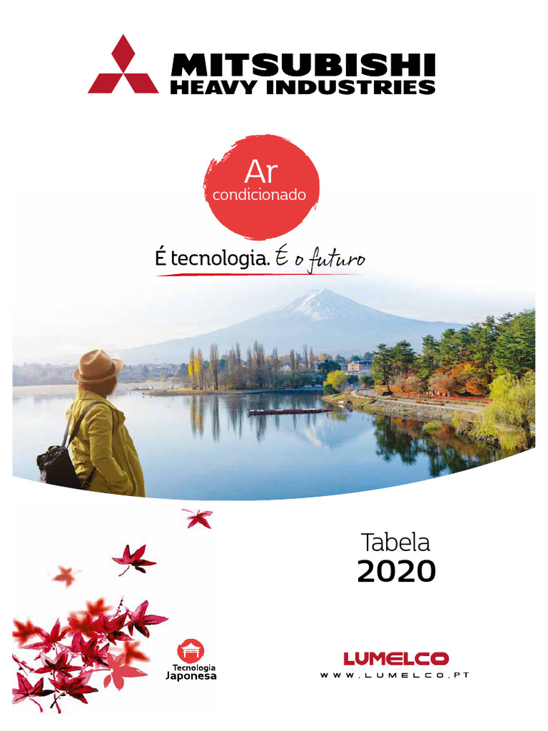 Tabel Am Hi 2020 | PDF | Qualidade (negócios) | Aquecimento global e ...