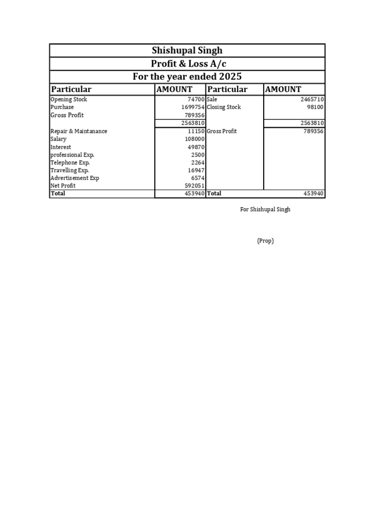 PL 25 | PDF
