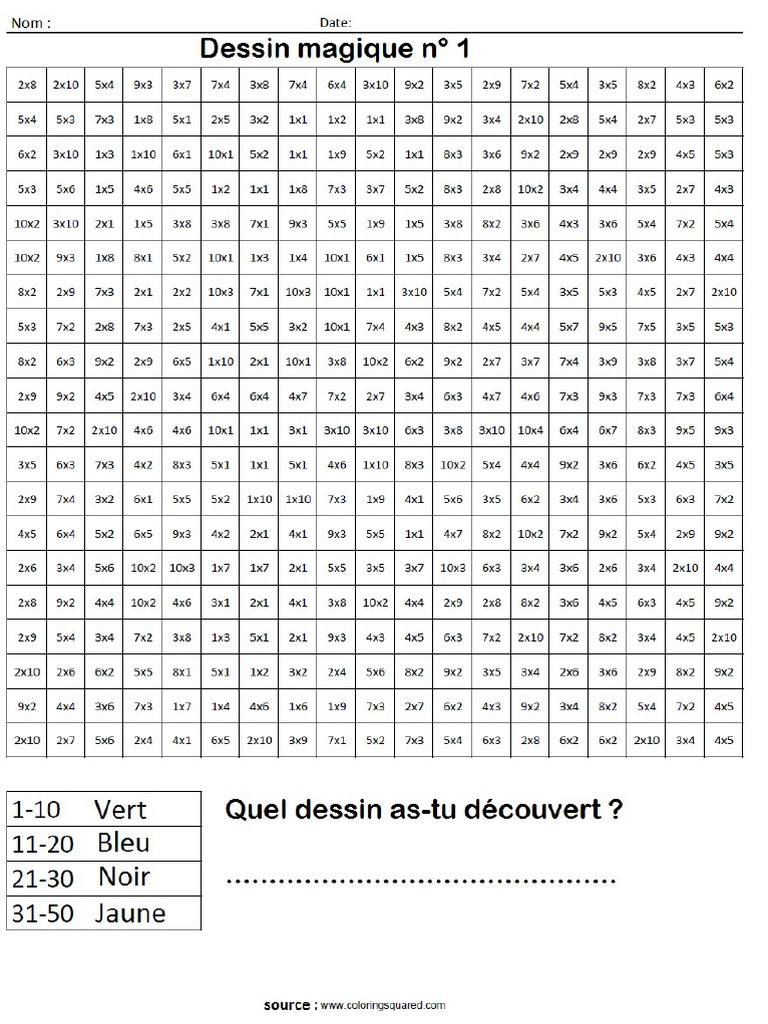 Pixel Art Multiplications Niv1 | PDF