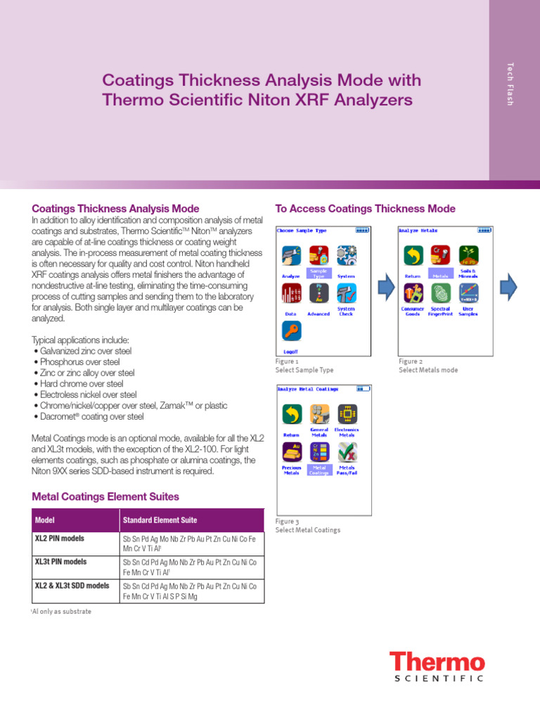 Coatings Thickness TechFlash - Note | PDF | Coating | Metals