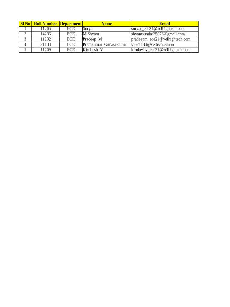 Final Shortlisted Veltech | PDF
