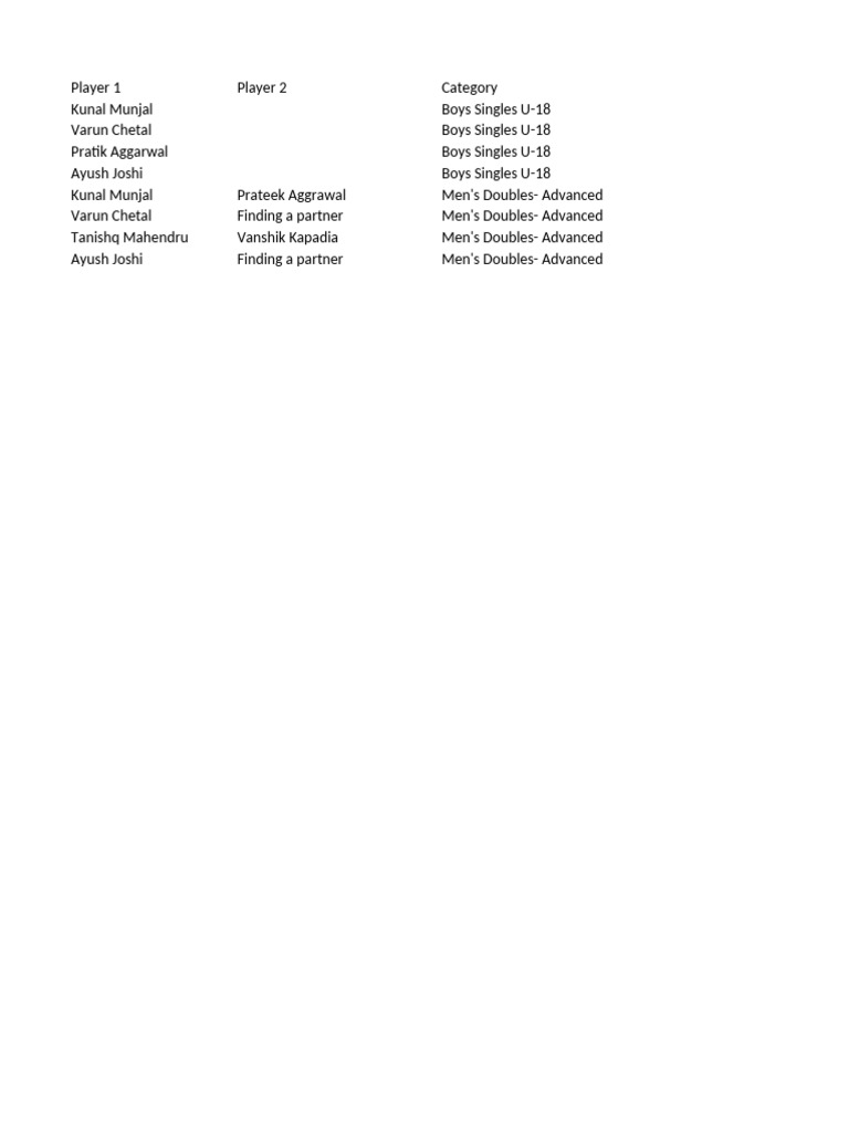 Teams Sample File | PDF
