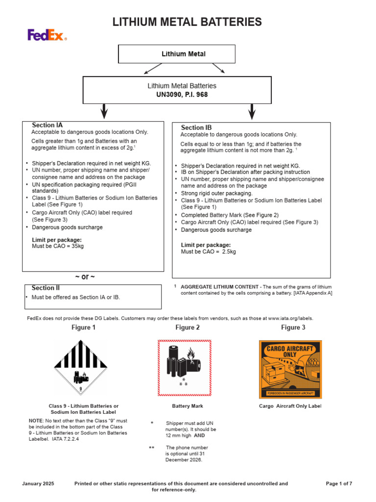 Fedex Meisa Lithium Battery Overview | PDF | Cargo | Dangerous Goods