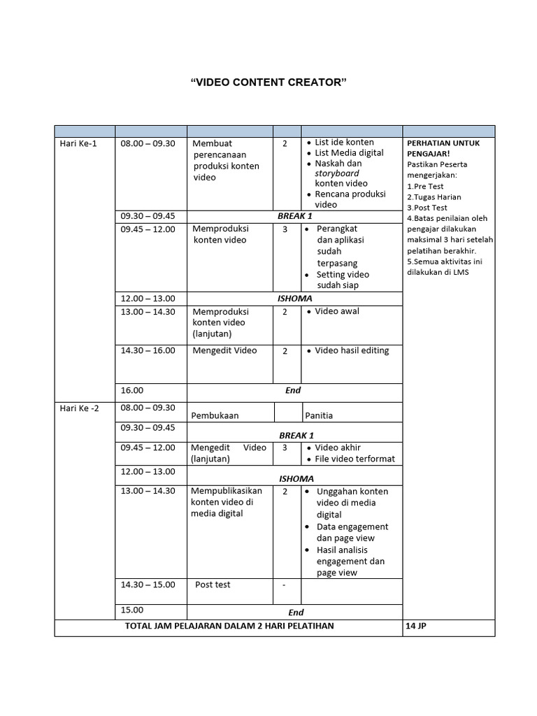 Rundown Ta-Vcc Jepara | PDF
