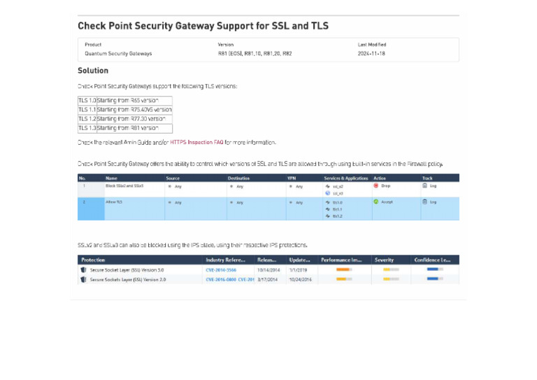 Sk159672 CP Accept TLS Block SSL Rules and IPS | PDF