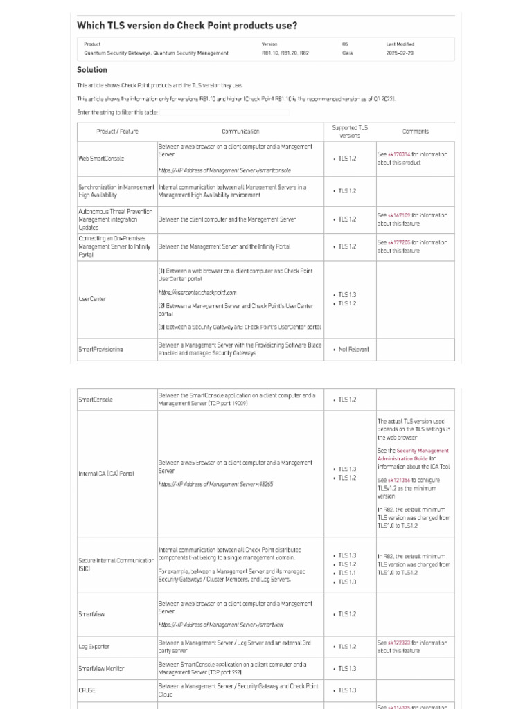 Sk178505 Checkpoint Services Use TLS | PDF