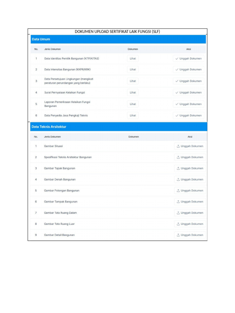 Dokumen Upload Sertifikat Laik Fungsi | PDF