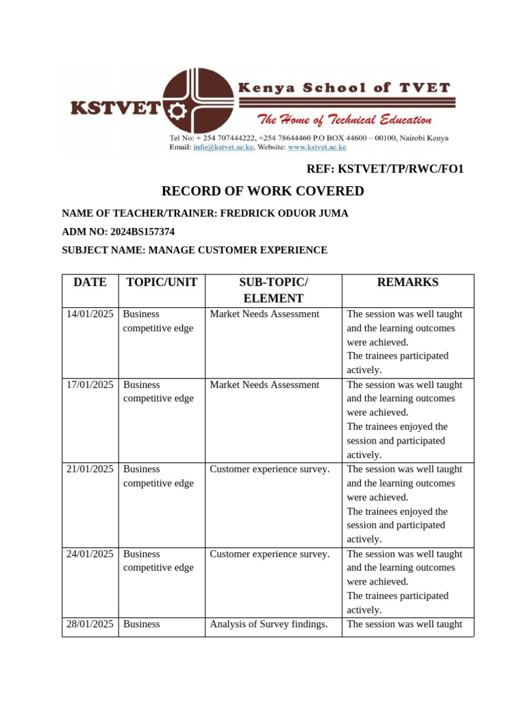 TP Record of Work For Bm. | PDF | Learning | Cognition