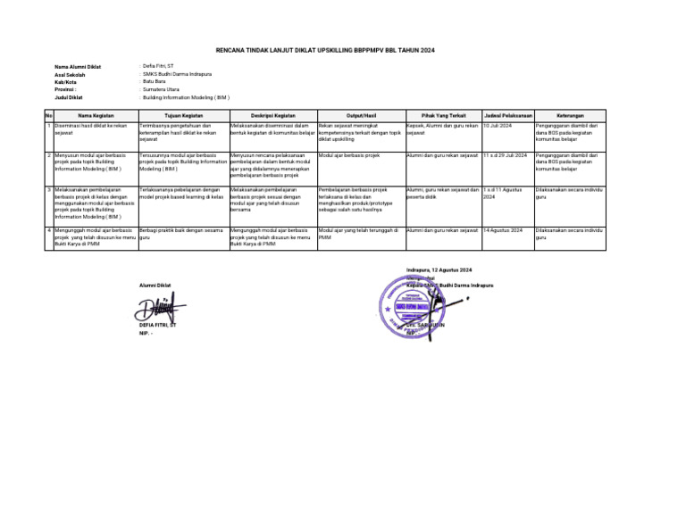 RTL Diklat Upskilling BBPPMPV BBL Ok | PDF
