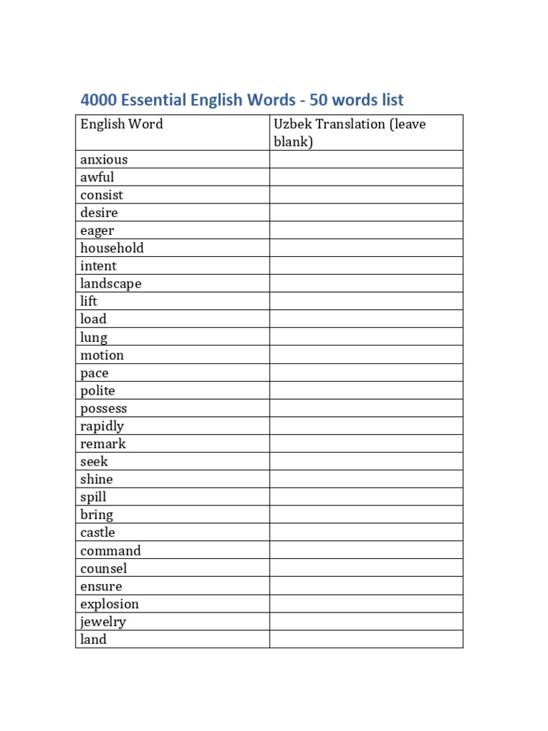 4000 Essential English Words 50 Words | PDF
