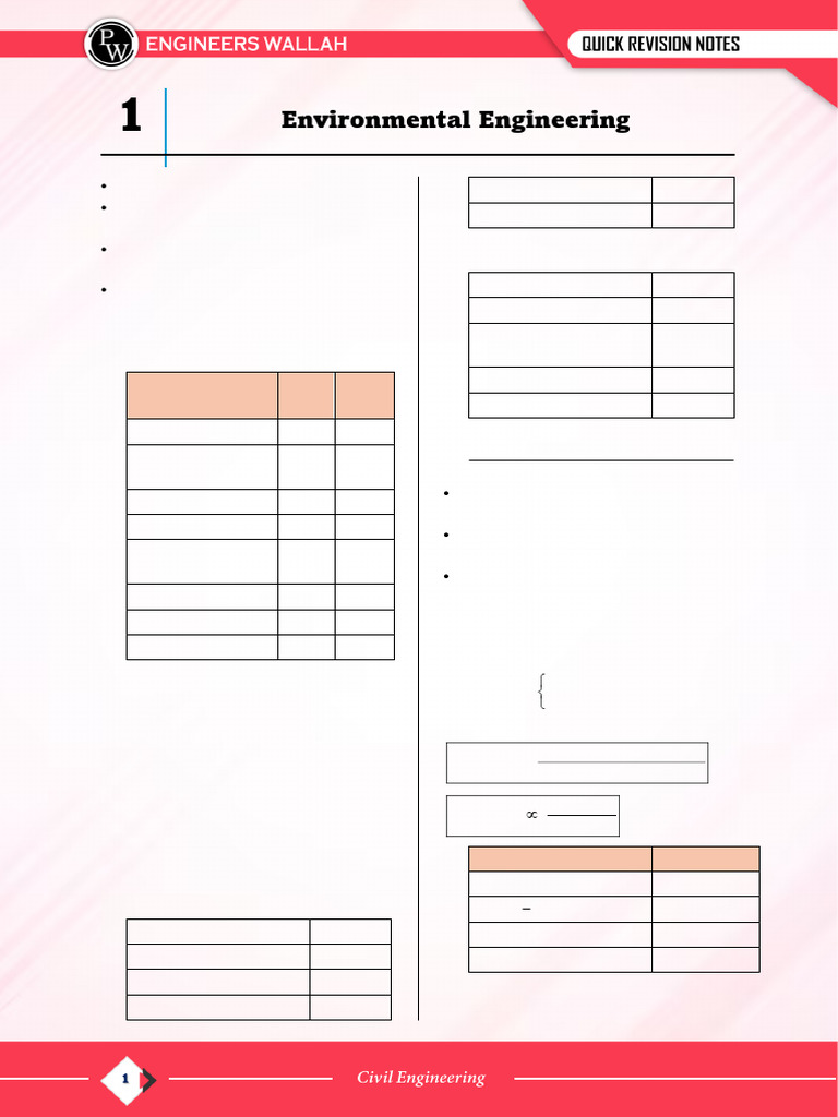Environment Quick Revision Notes PDF | PDF | Sanitary Sewer | Hydraulic ...