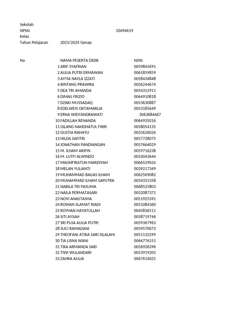 Leger Nilai Akhir Kelas 12 DESAIN GRAFIKA 2 | PDF