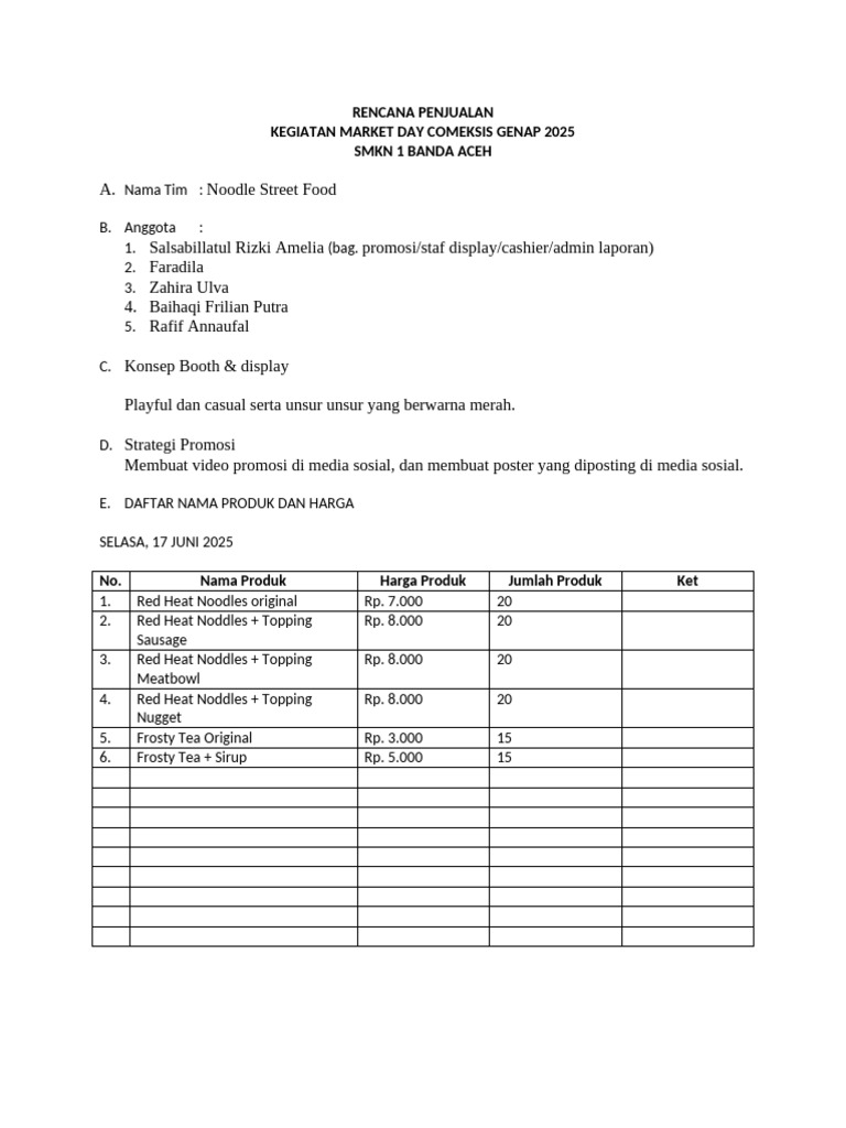 Rencana Penjualan | PDF
