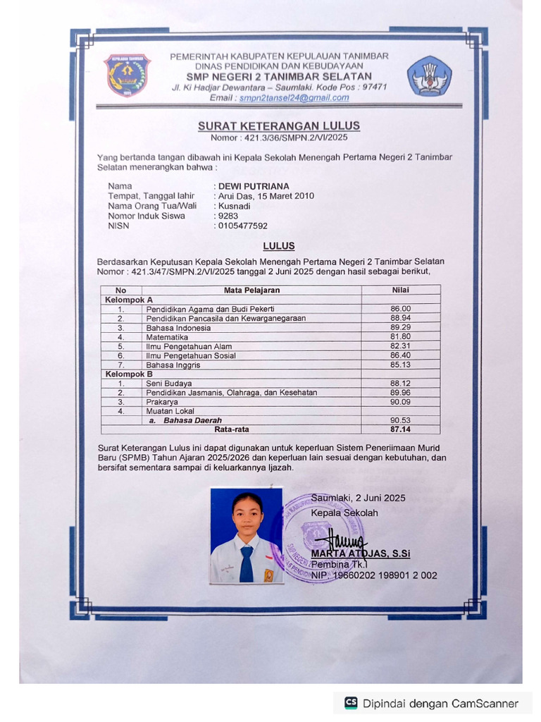 1 Surat Keterangan Lulus Dari Sekolah | PDF