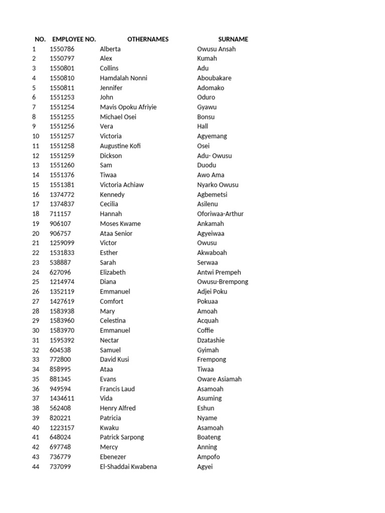 No. Employee No. Othernames Surname | PDF