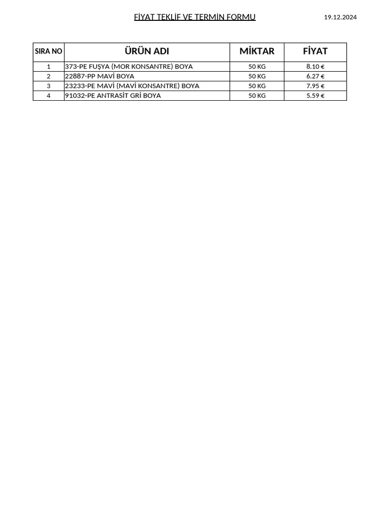 Göknar - Boya | PDF