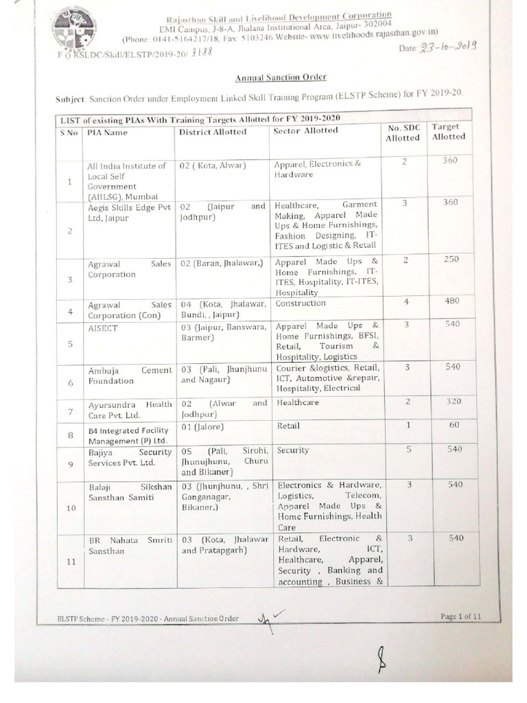 ELSTP Annual Sanction Order 23 Oct2019 | PDF