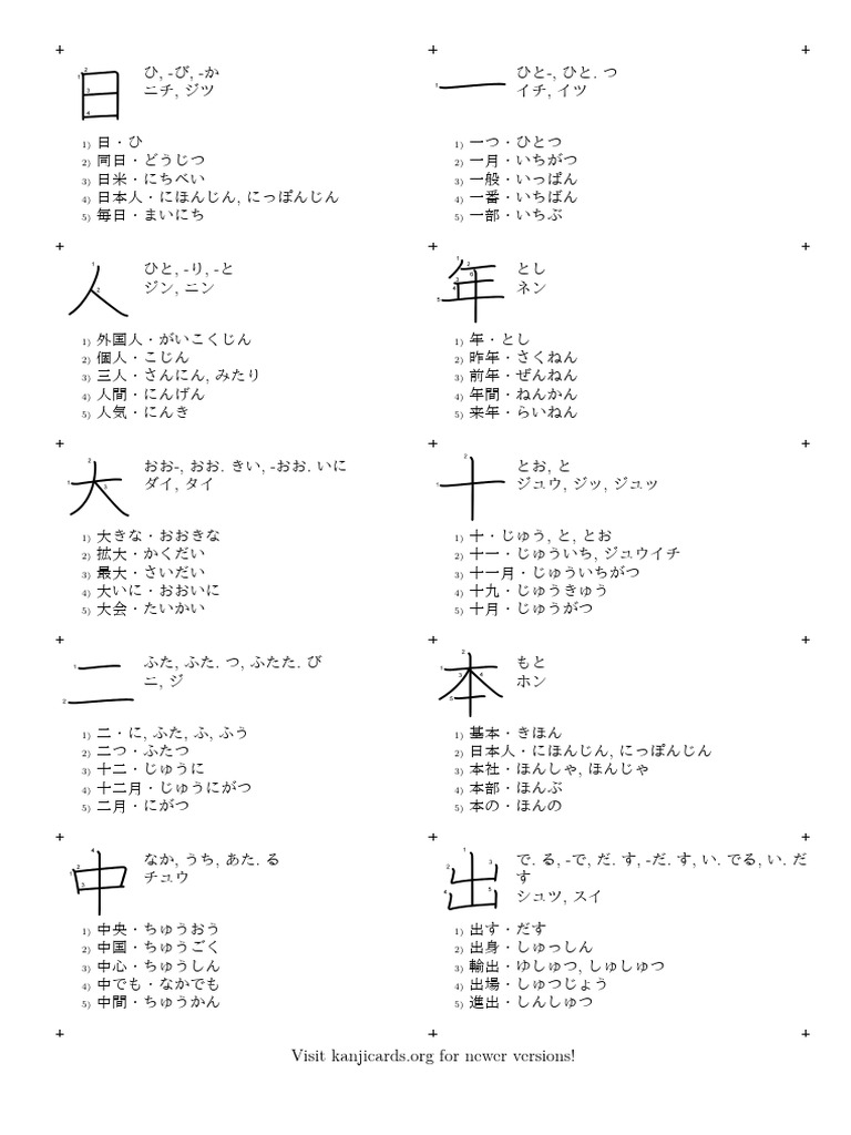 Kanjicards Class1 Stroke Order | PDF
