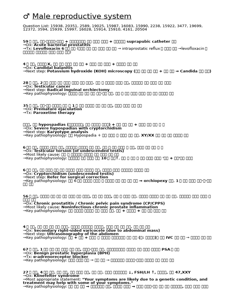 Male Reproductive System | PDF