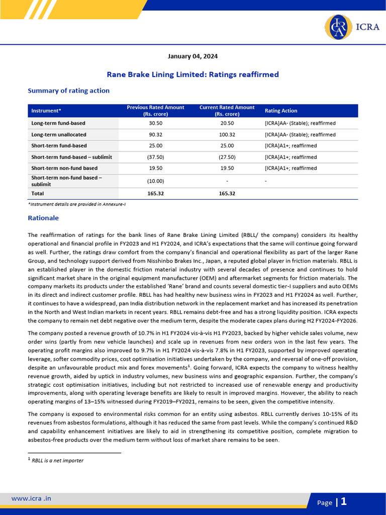Rane Brake Lining Ratings Reaffirmed 2024 | PDF | Debt | Market Liquidity