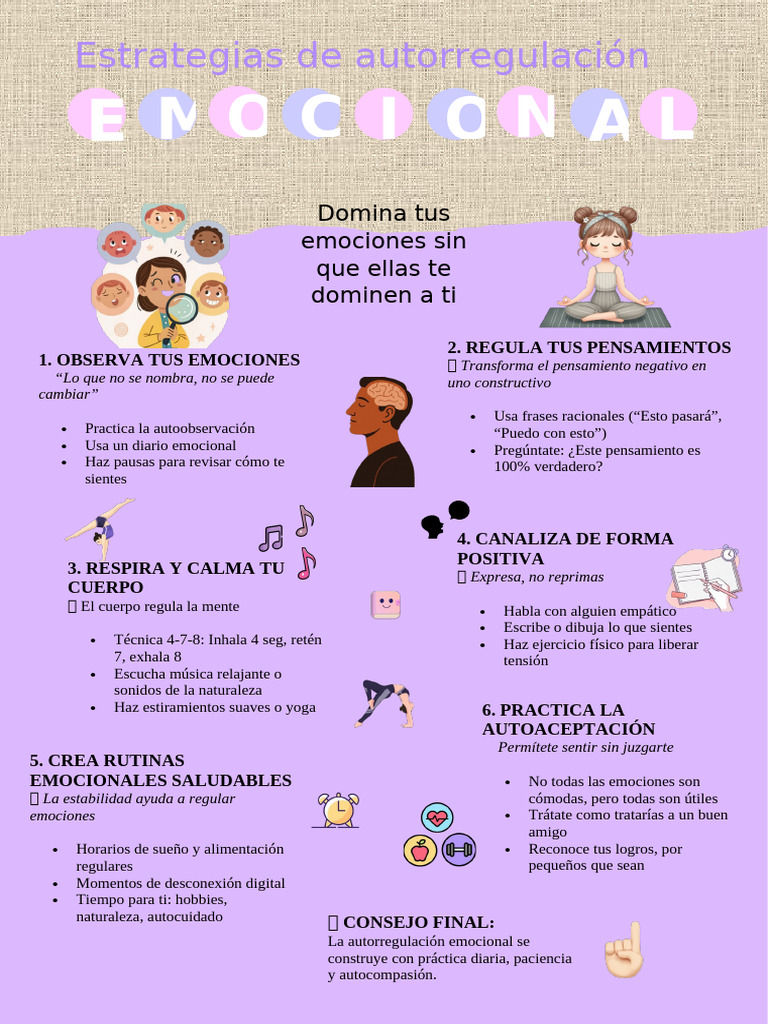 Estrategias de Autorregulacion Info | PDF | Autorregulación emocional | Las emociones