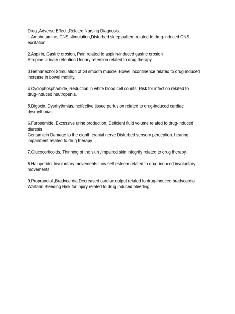 Drug Adverse Effects and Nursing Diagnoses | PDF
