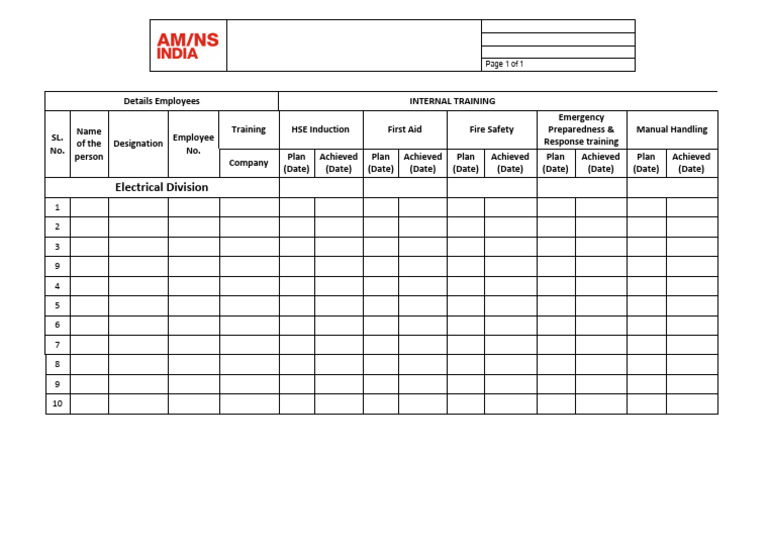 Annual Monthly Weekly Training Plans Formats (AMNS-HSE-Proj-SS-05-F2) | PDF