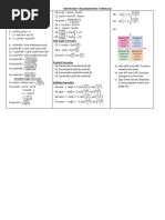 JEE Trigonometry Formula Cheat Sheet | PDF