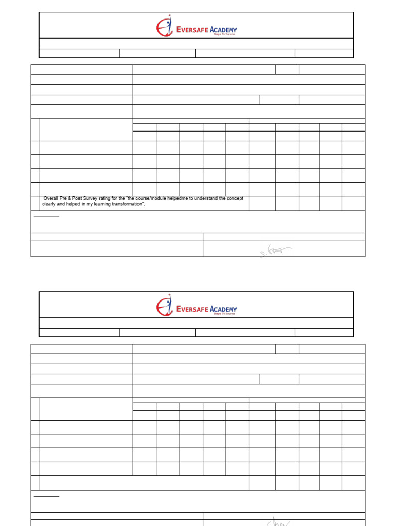 Pre and Post Course Form - After Update | PDF | Learning | Cognition