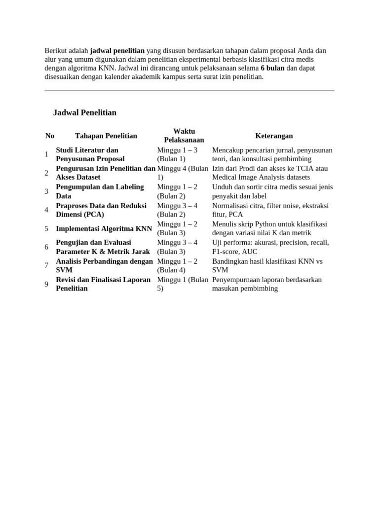 Jadwal Penelitian | PDF