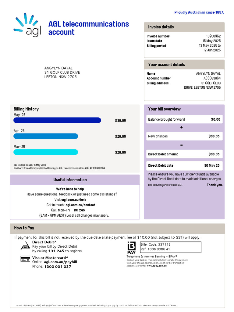 AGL Telecommunications Invoice Overview | PDF | Credit Card | Debit Card