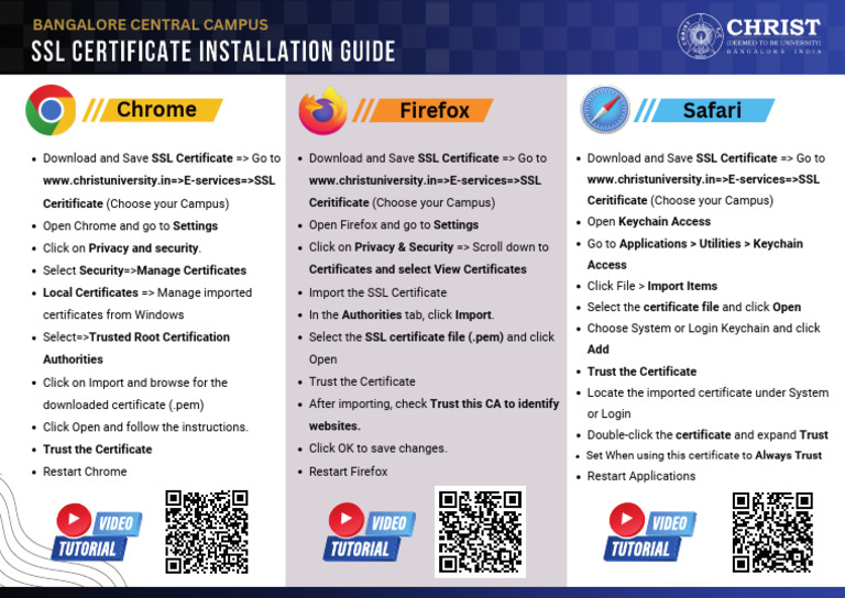 SSL Certificate Installation Guide | PDF | Public Key Certificate ...