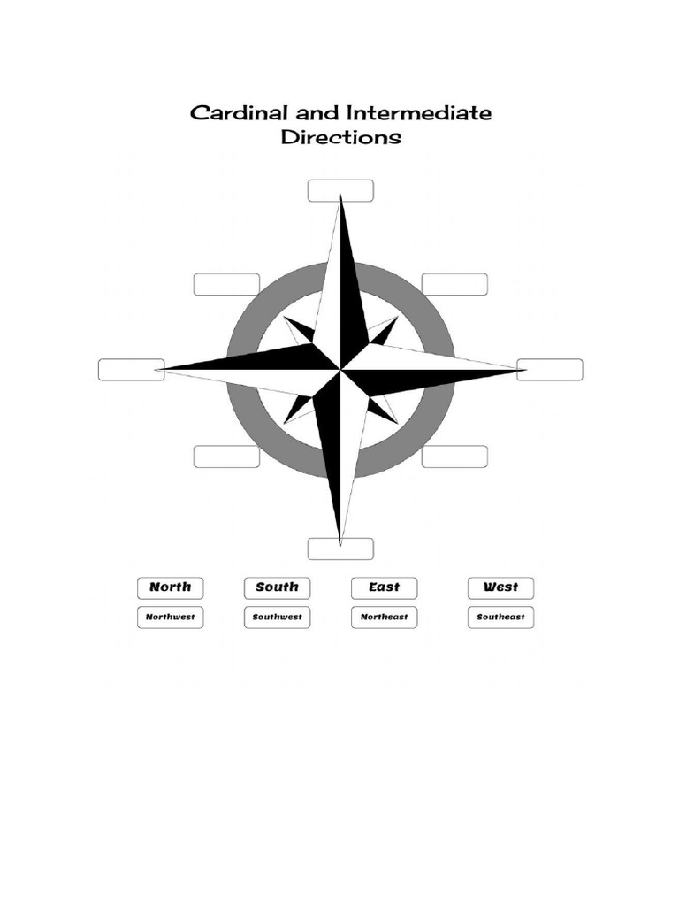 Latihan Soal Compass Direction and Geography | PDF