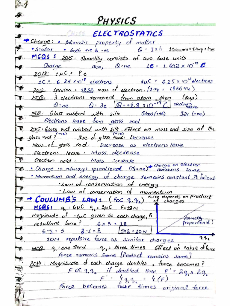 ECAT Physics 2nd Year | PDF