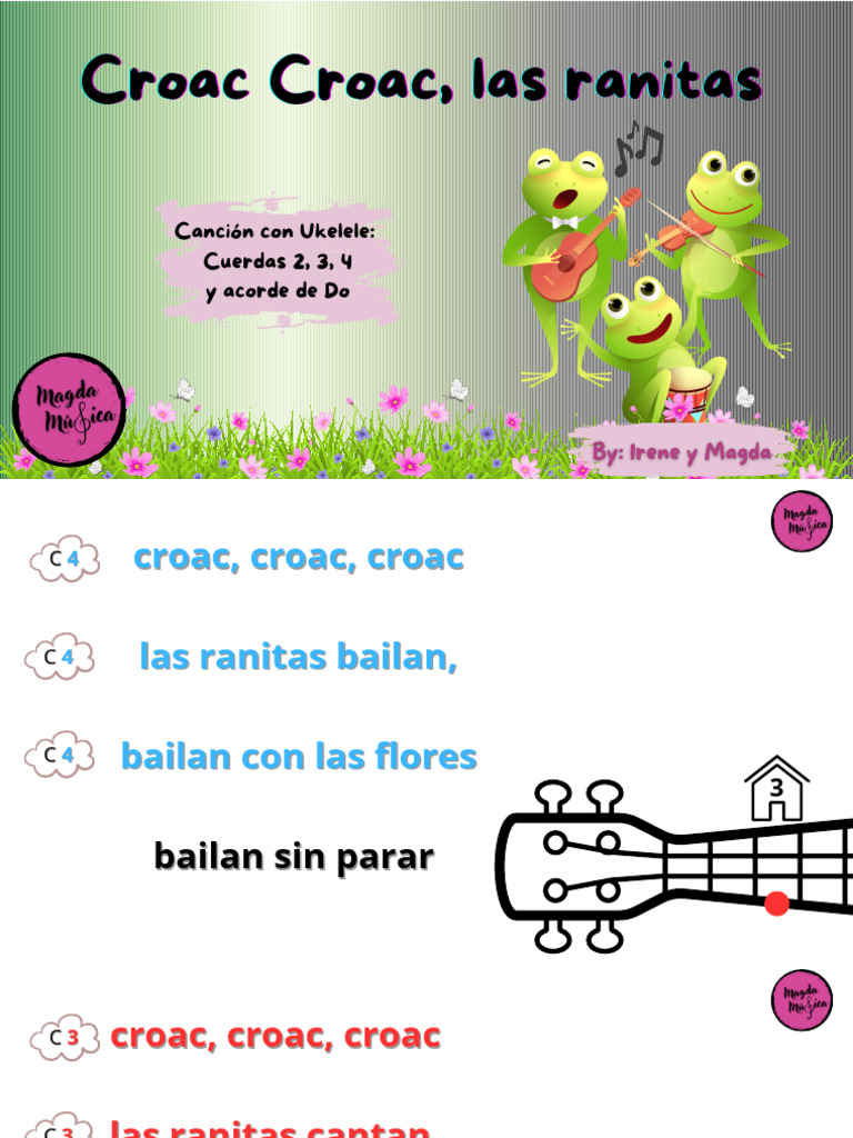 Croac Croac: Canción de Ranitas | PDF