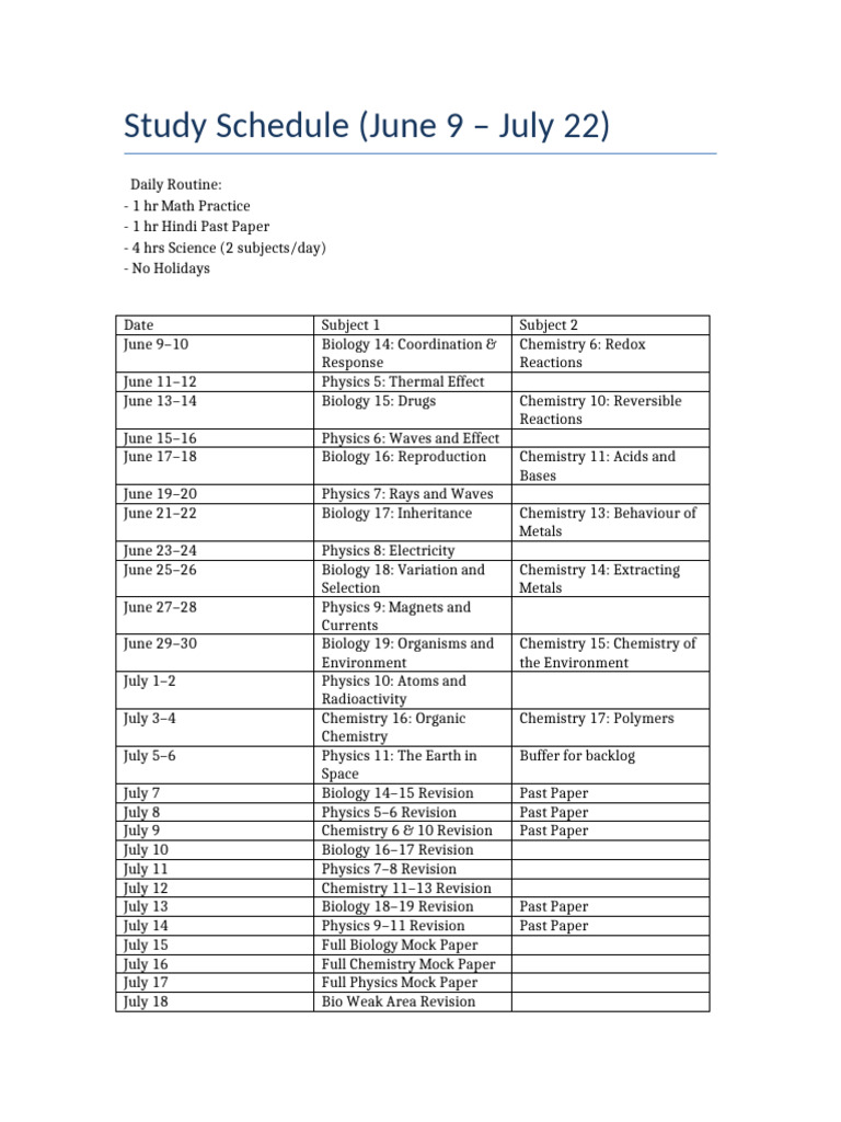 Study Schedule Table June9 July22 2025 | PDF | Chemistry | Physics
