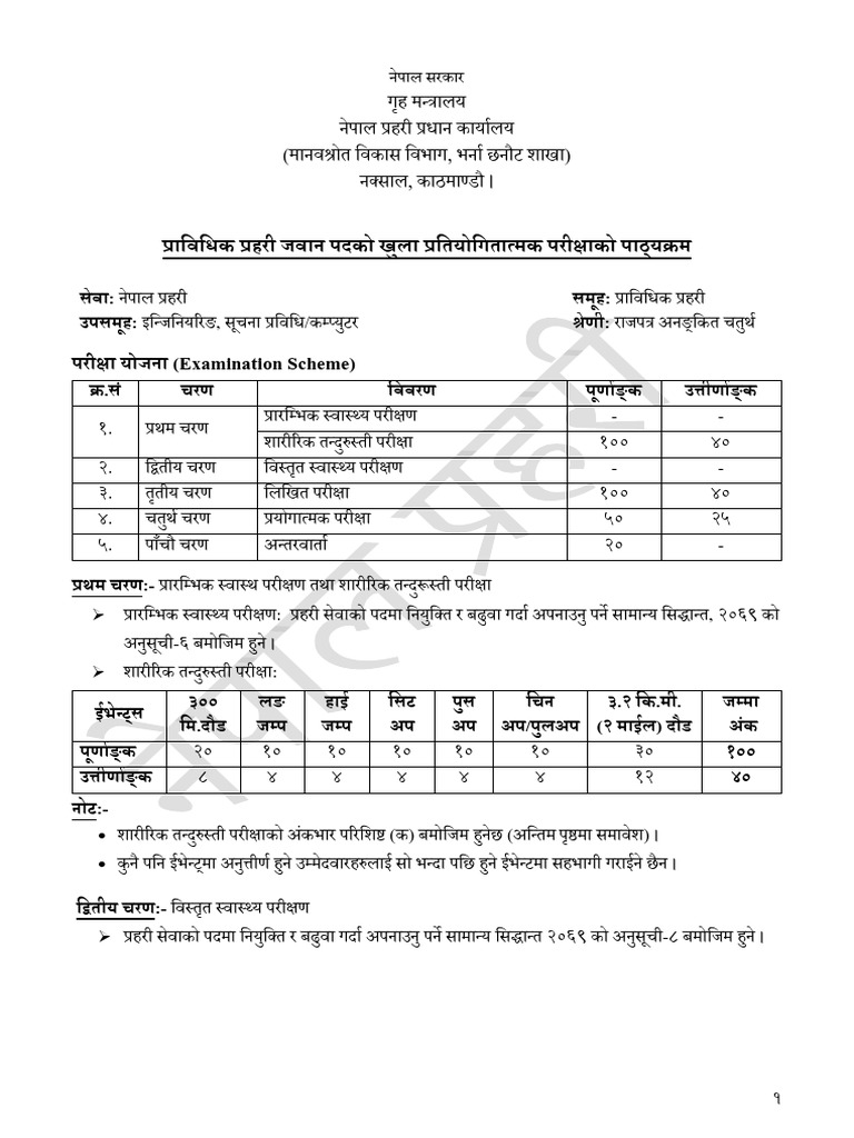Computer Jawan Final 2079-11-17 | PDF