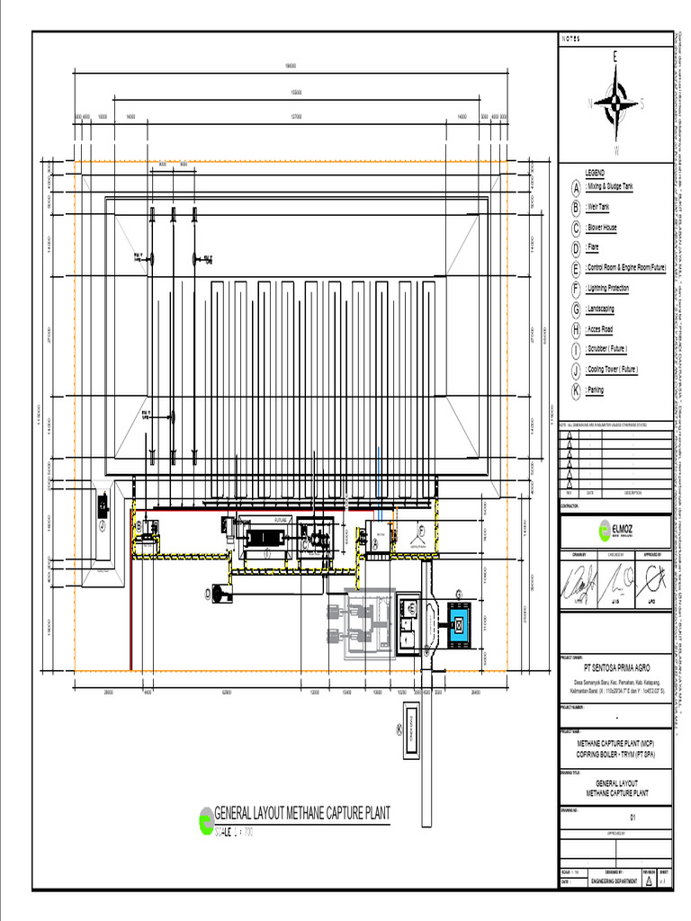 General Layout BBNM .. | PDF
