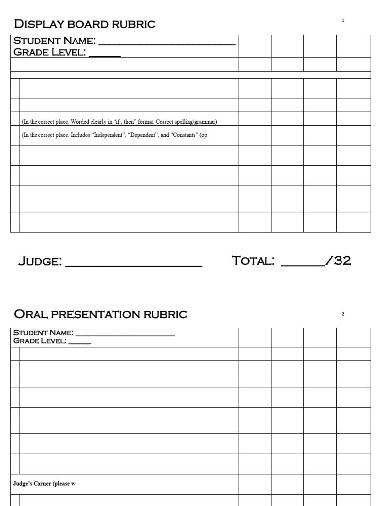 Science Fair Rubric 2025 | PDF | Experiment | Cognition