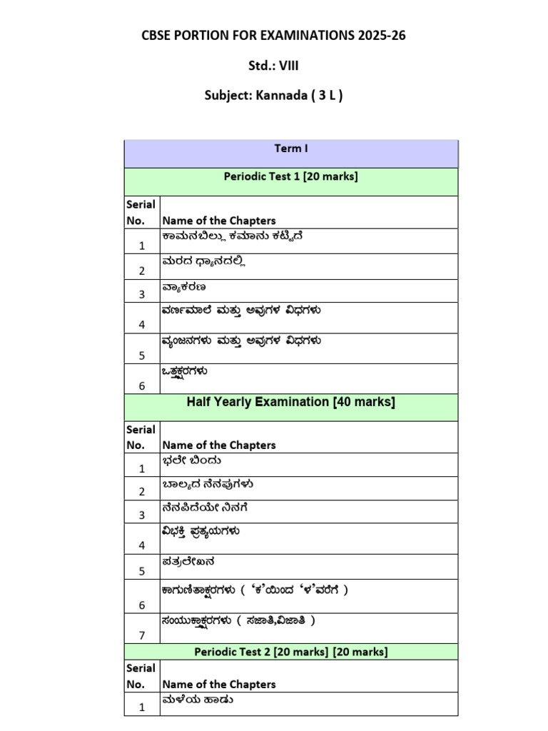 Grade 8 Final Syllabus Merged | PDF | Linguistic Morphology | Syntax