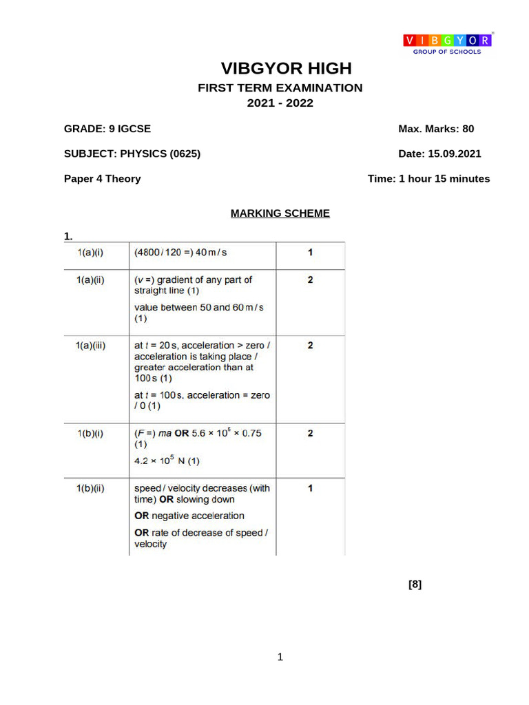 CAIE Gr9 Physics P4 MS AY21-22 | PDF