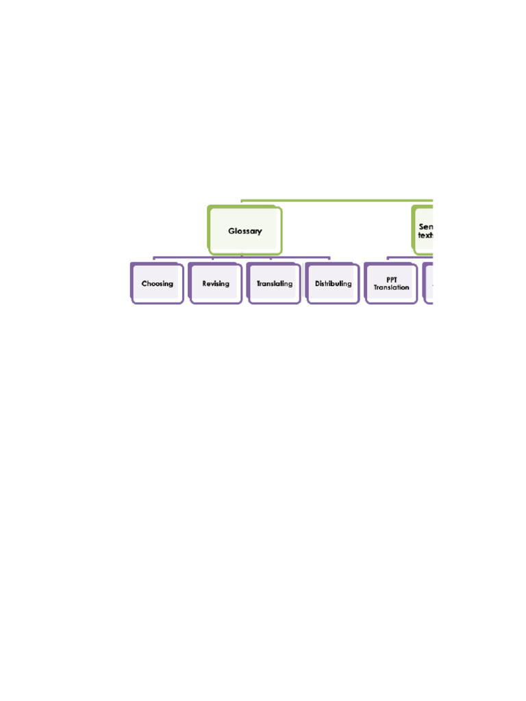 IC Critical Path Diagram 10880 | PDF | Language Interpretation