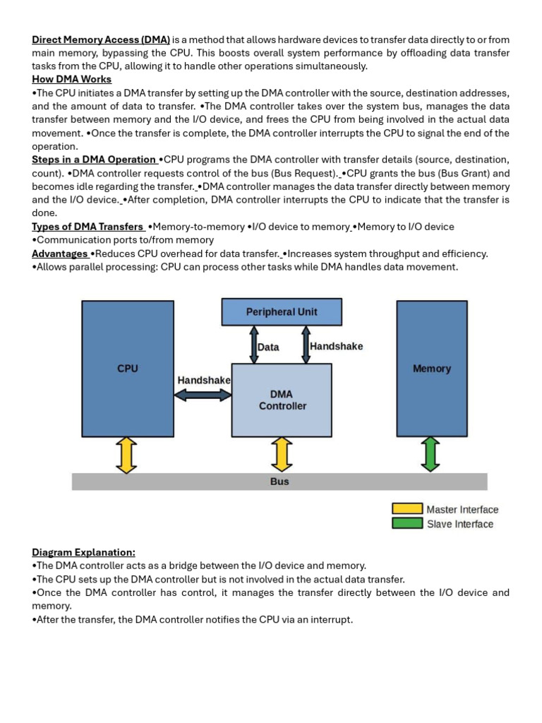 Understanding DMA Operations and Diagrams | PDF
