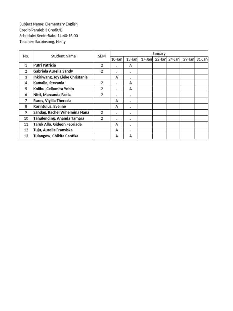 Absensi Dan Nilai Elementary English B Sem II 2024 | PDF