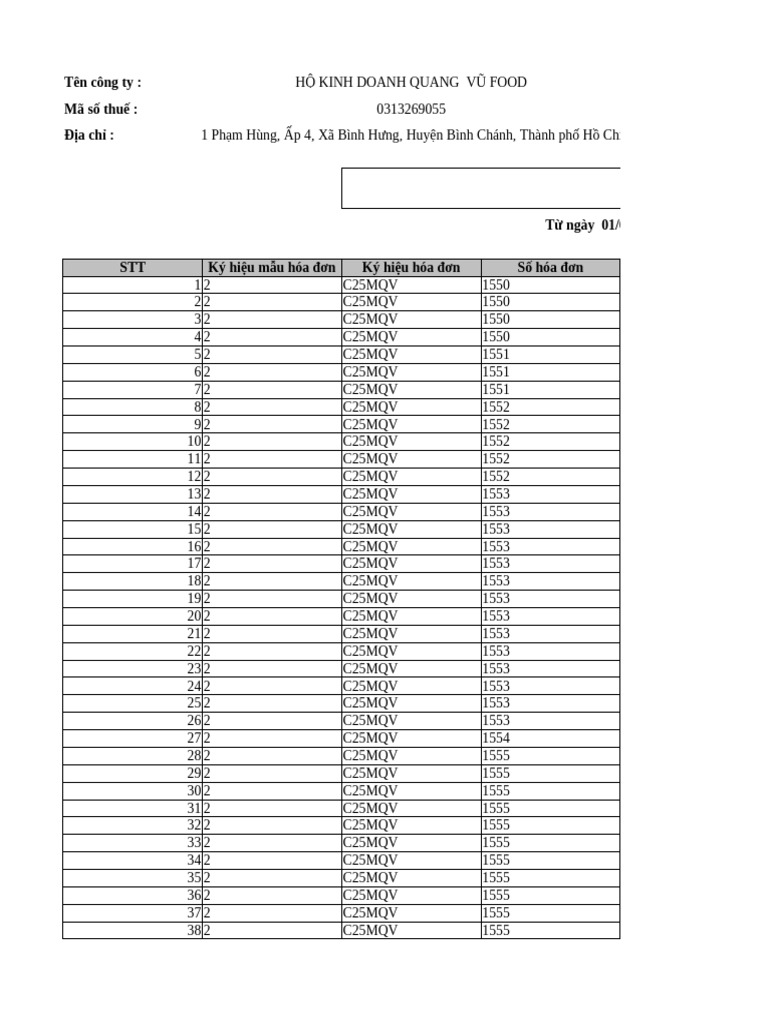 0313269055_Bao_cao_ban_hang_chi_tiet_2025-05-01_2025-06-06_2025-06-08 14-50-05 | PDF | Vietnam ...