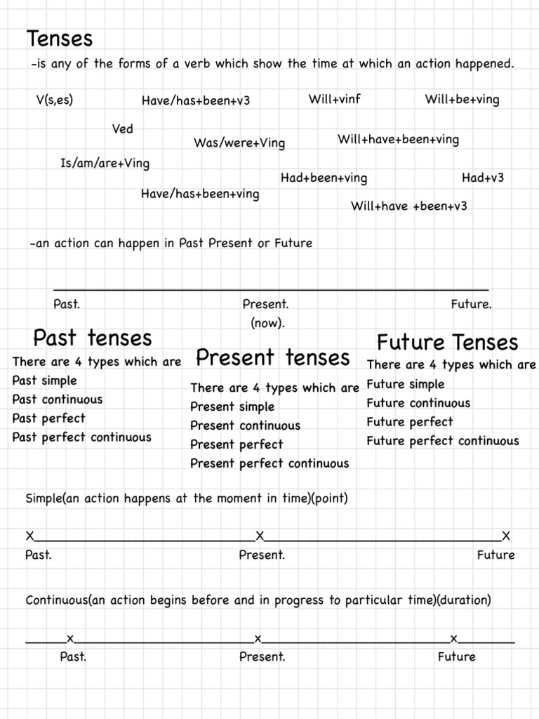 Untitled Notebook | PDF