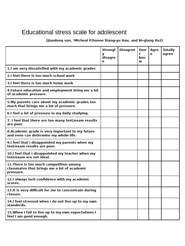 Educational Stress Scale For Adolescent | PDF