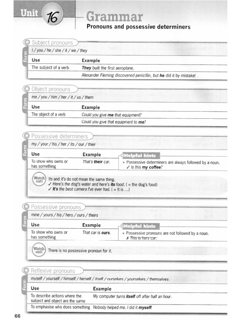 Questions - Model Verbs | PDF